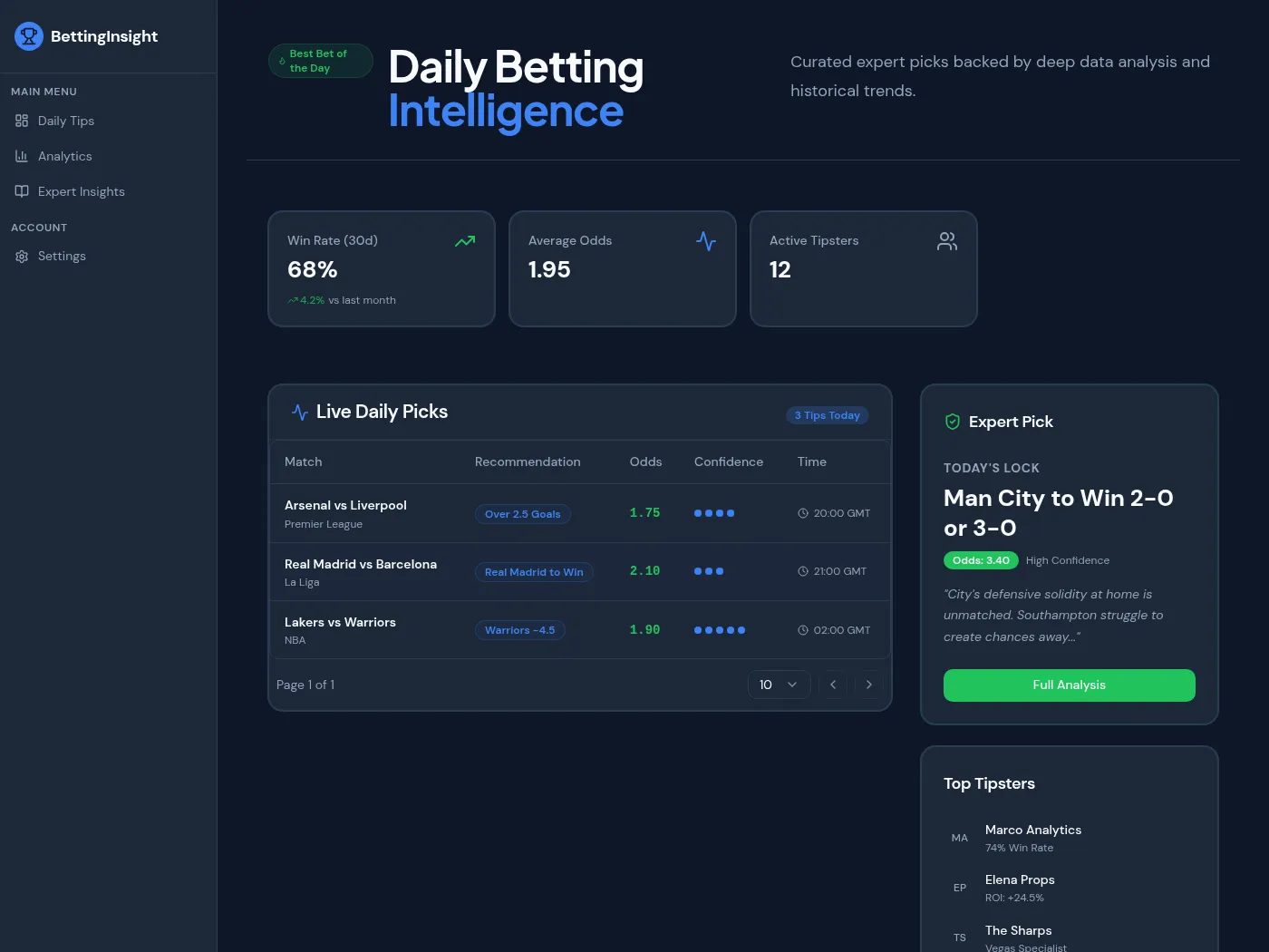 Betting Insight Hub