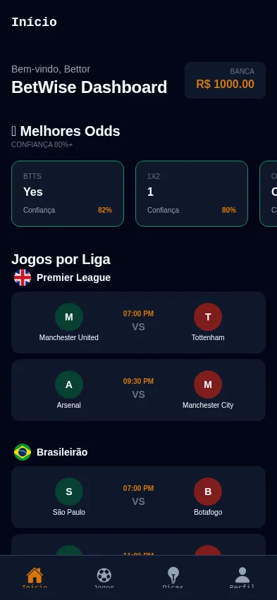 BetWise Futebol Tips