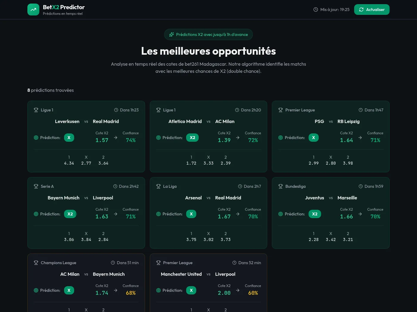 BetX2 Predictor