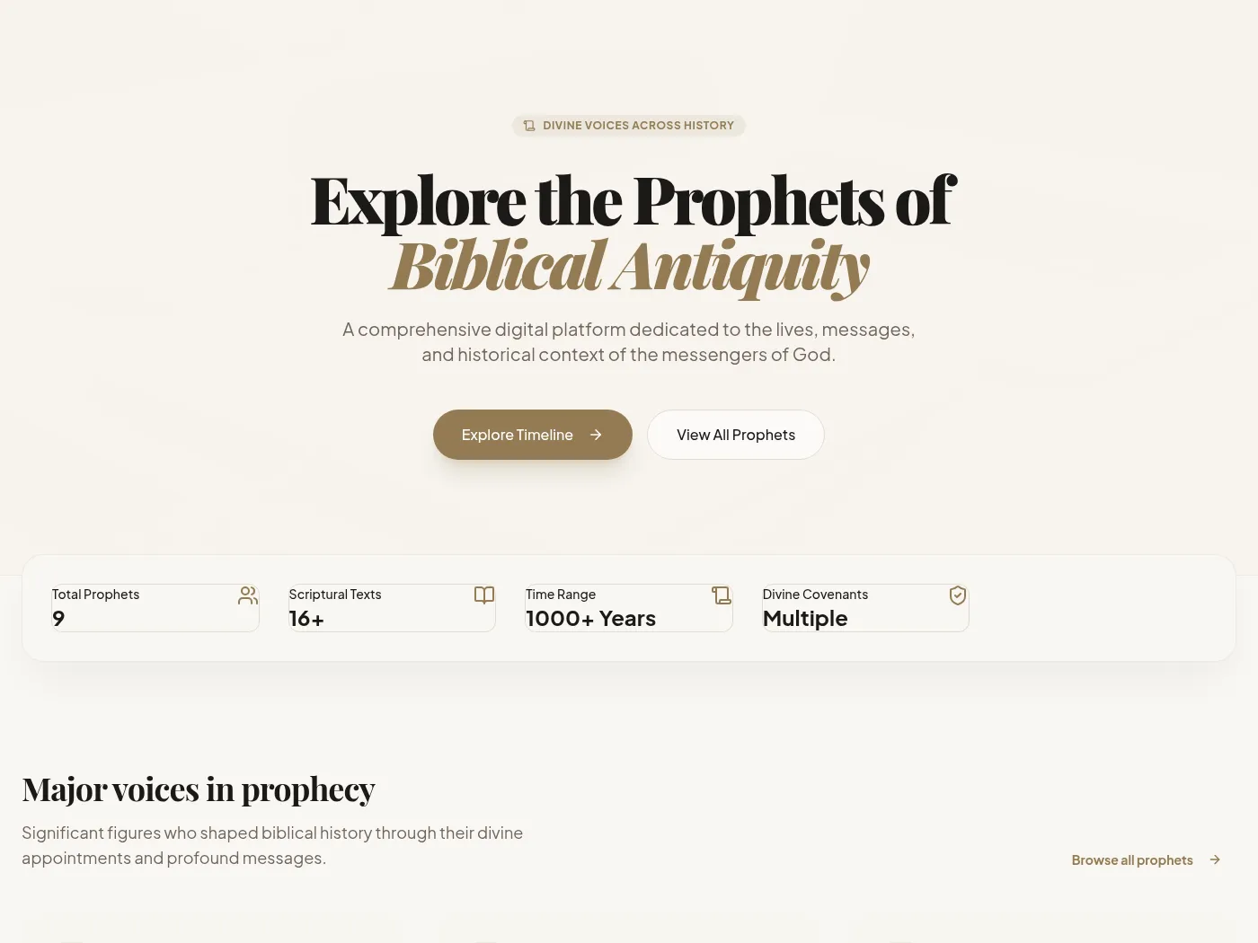 Prophets of the Bible Hub
