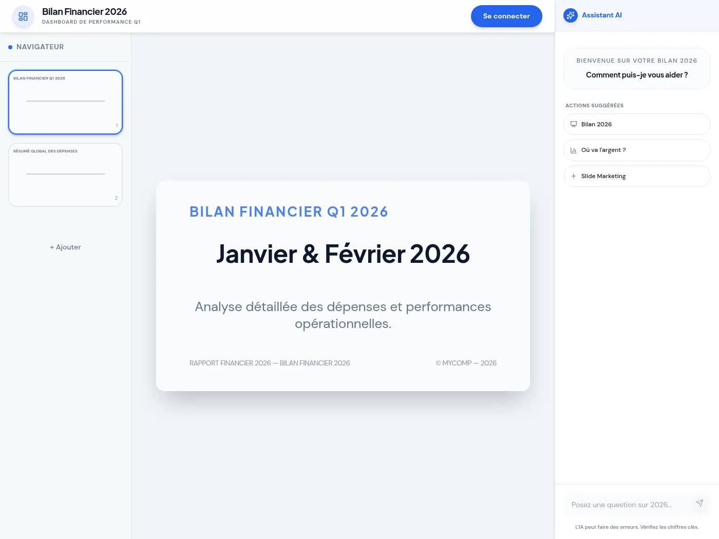 Bilan 2 Mois Graphique
