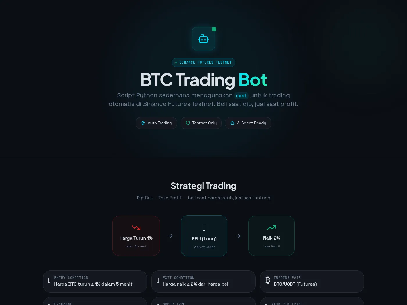 Binance Testnet Trader