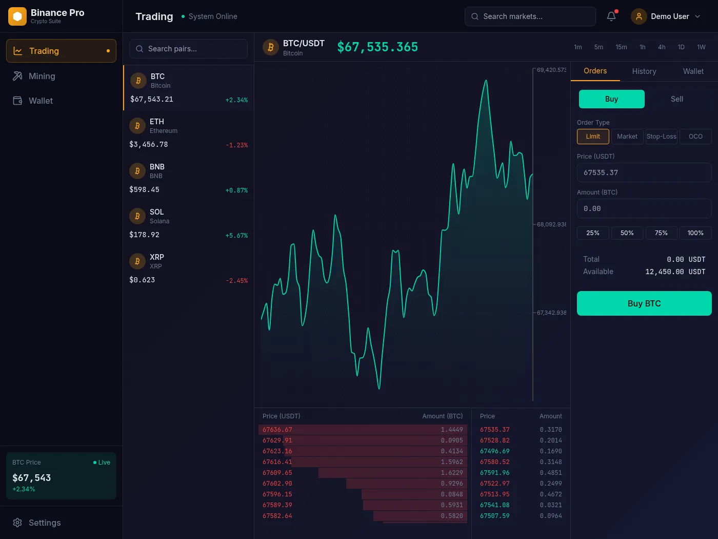 Binance Pro Crypto Suite