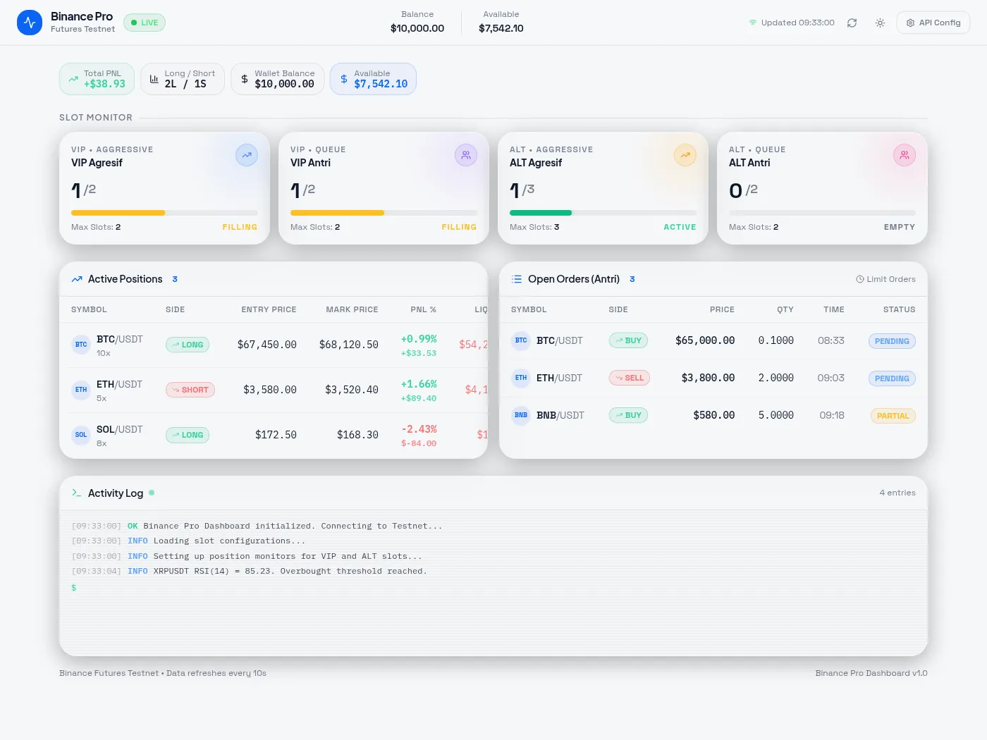Binance Pro Dashboard