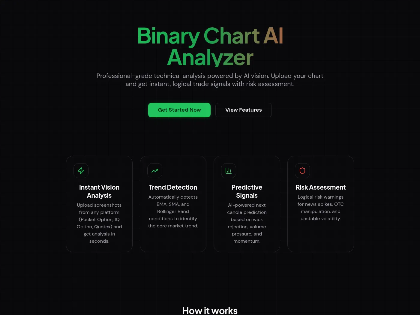 Binary Chart AI Analyzer