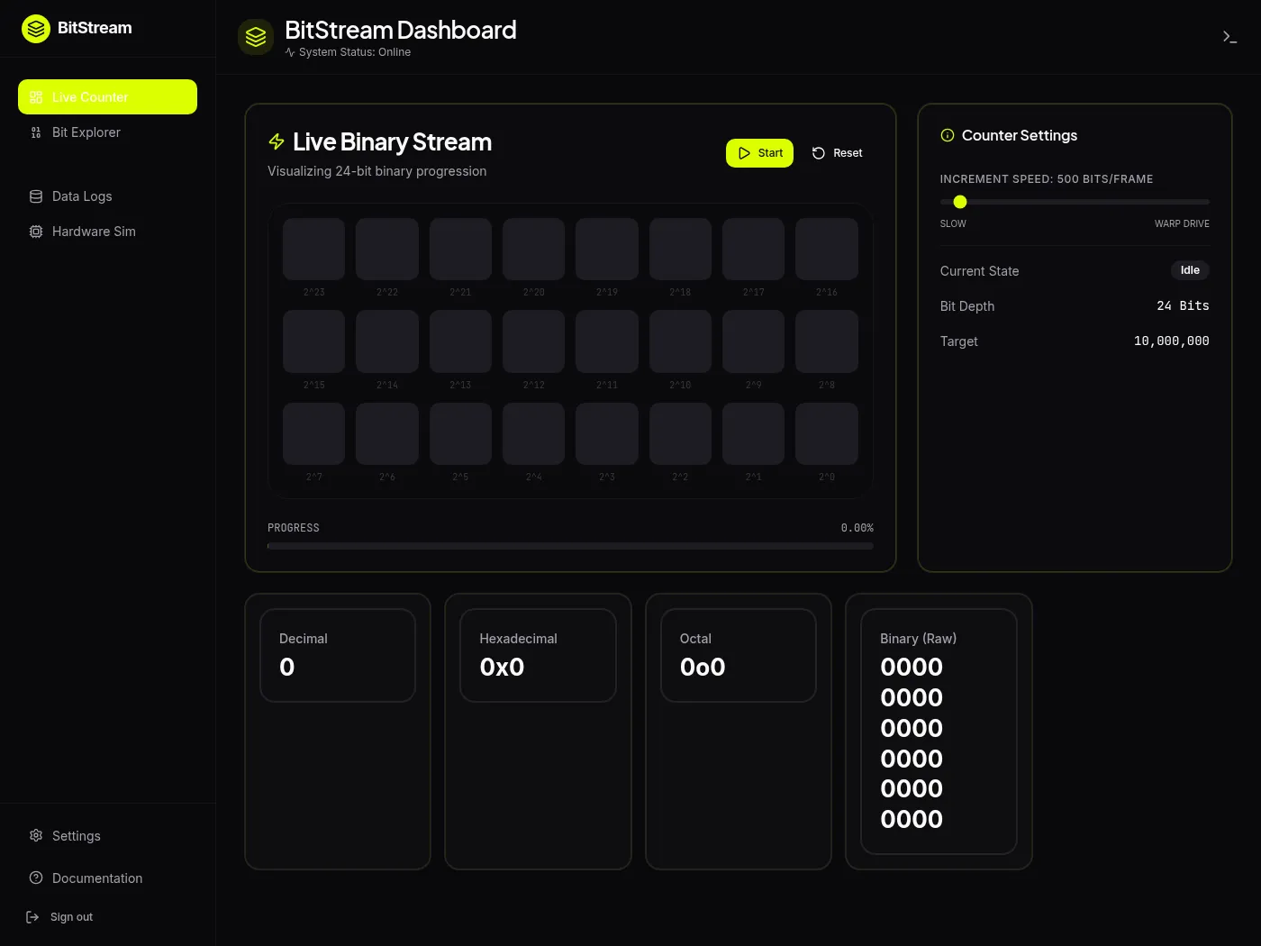 Binary Counter Dashboard