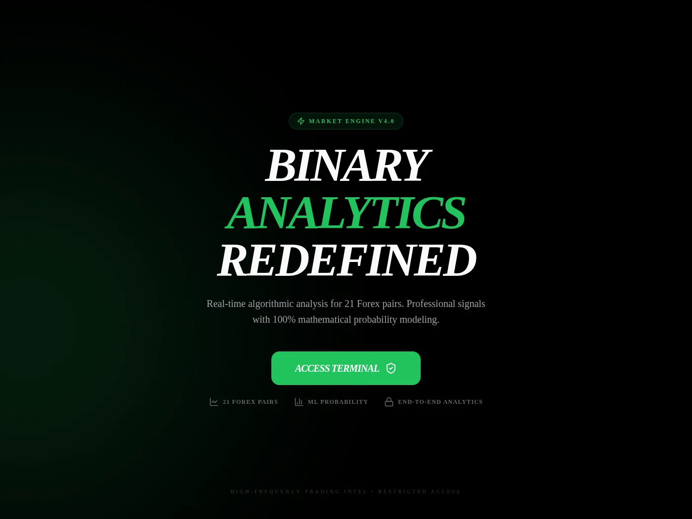 Binary Options Market Analyzer
