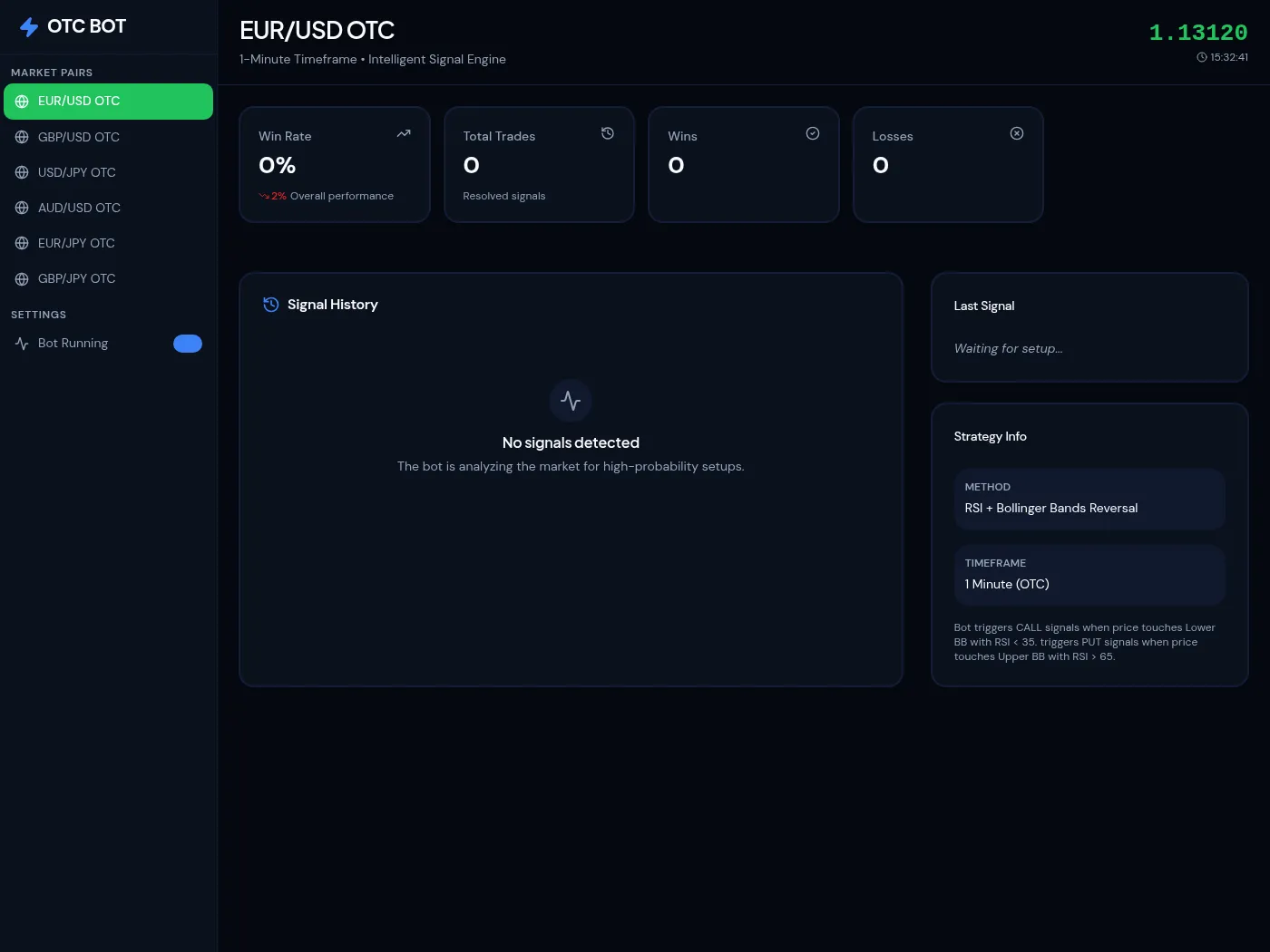 OTC Binary Signal Bot