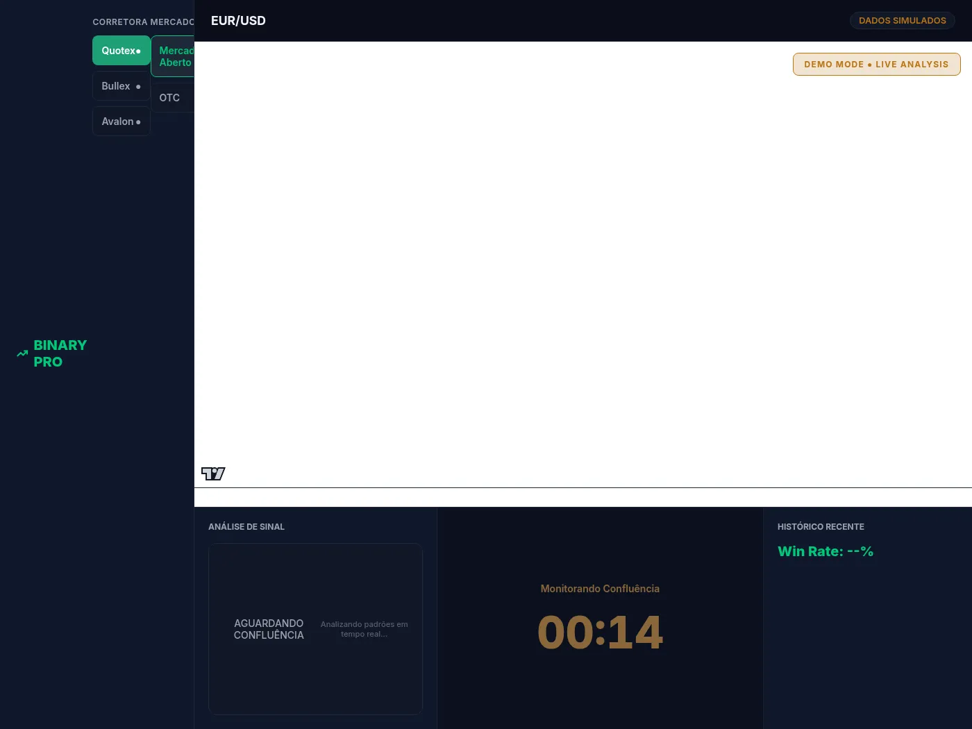 Binary Pattern Reader