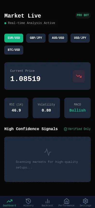 Binary Signal Pro Bot