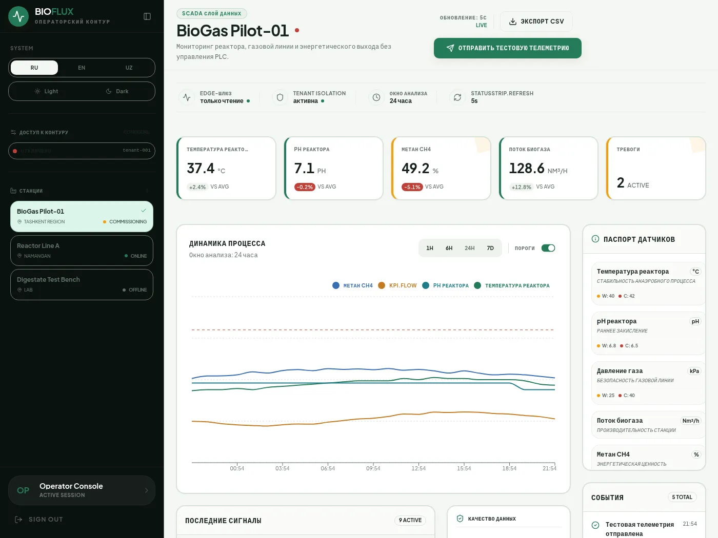 BioFlux Operations Console
