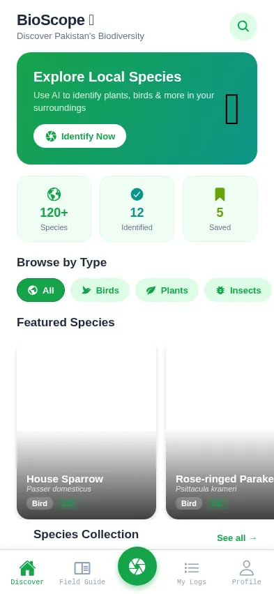 BioScope Mobile