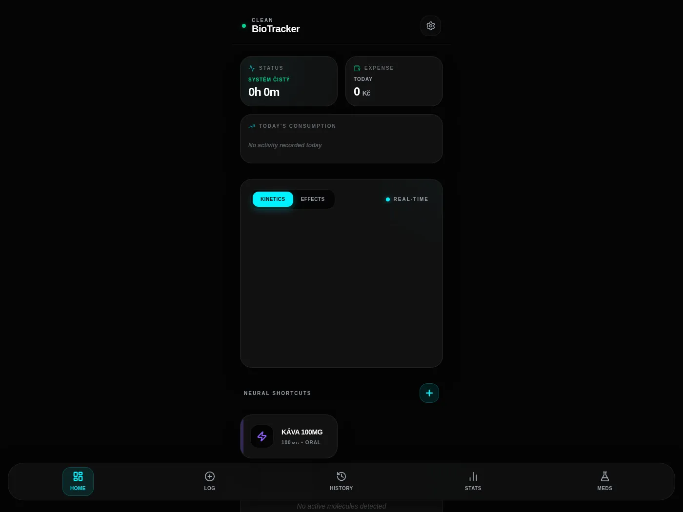 BioTracker Pro