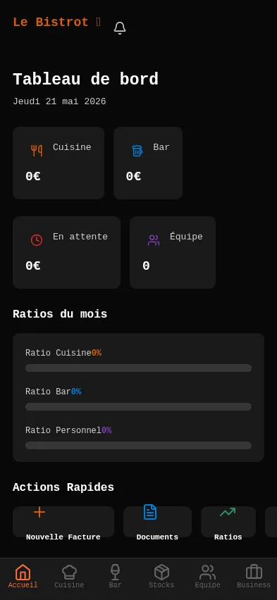 Bistrot Manager Mobile