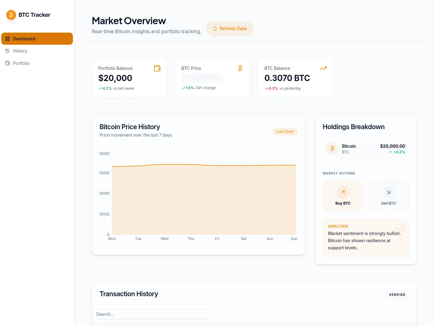 Bitcoin Portfolio Tracker