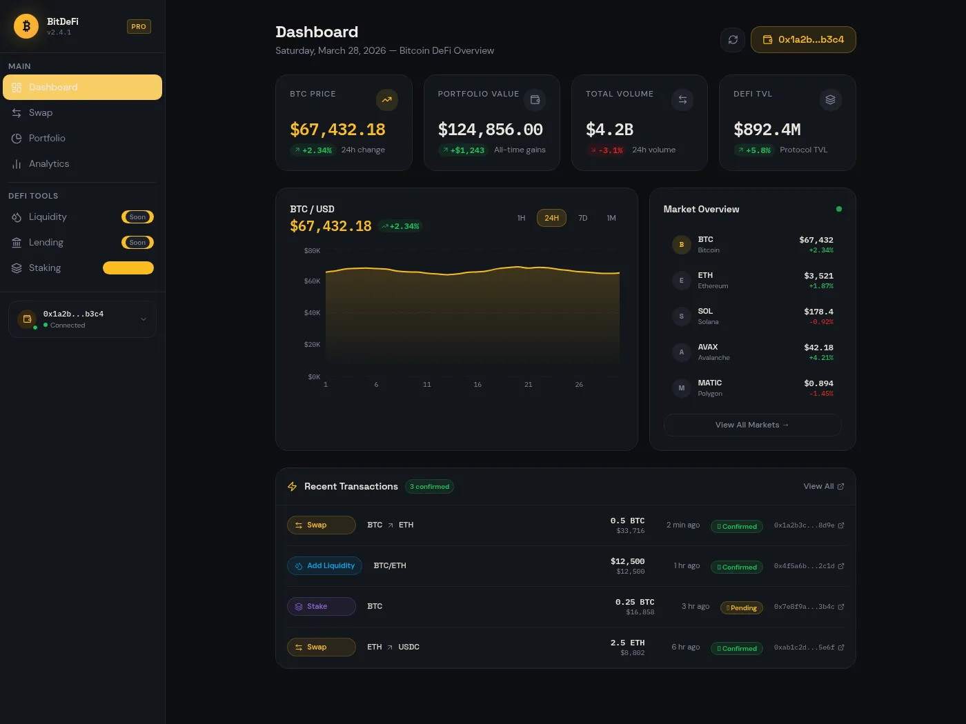 Bitcoin-Web3