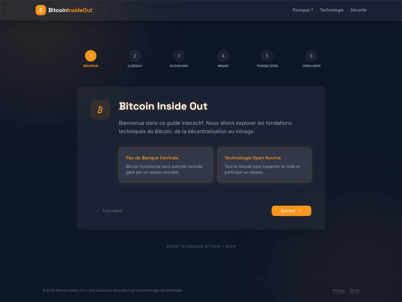 Bitcoin Explained Site
