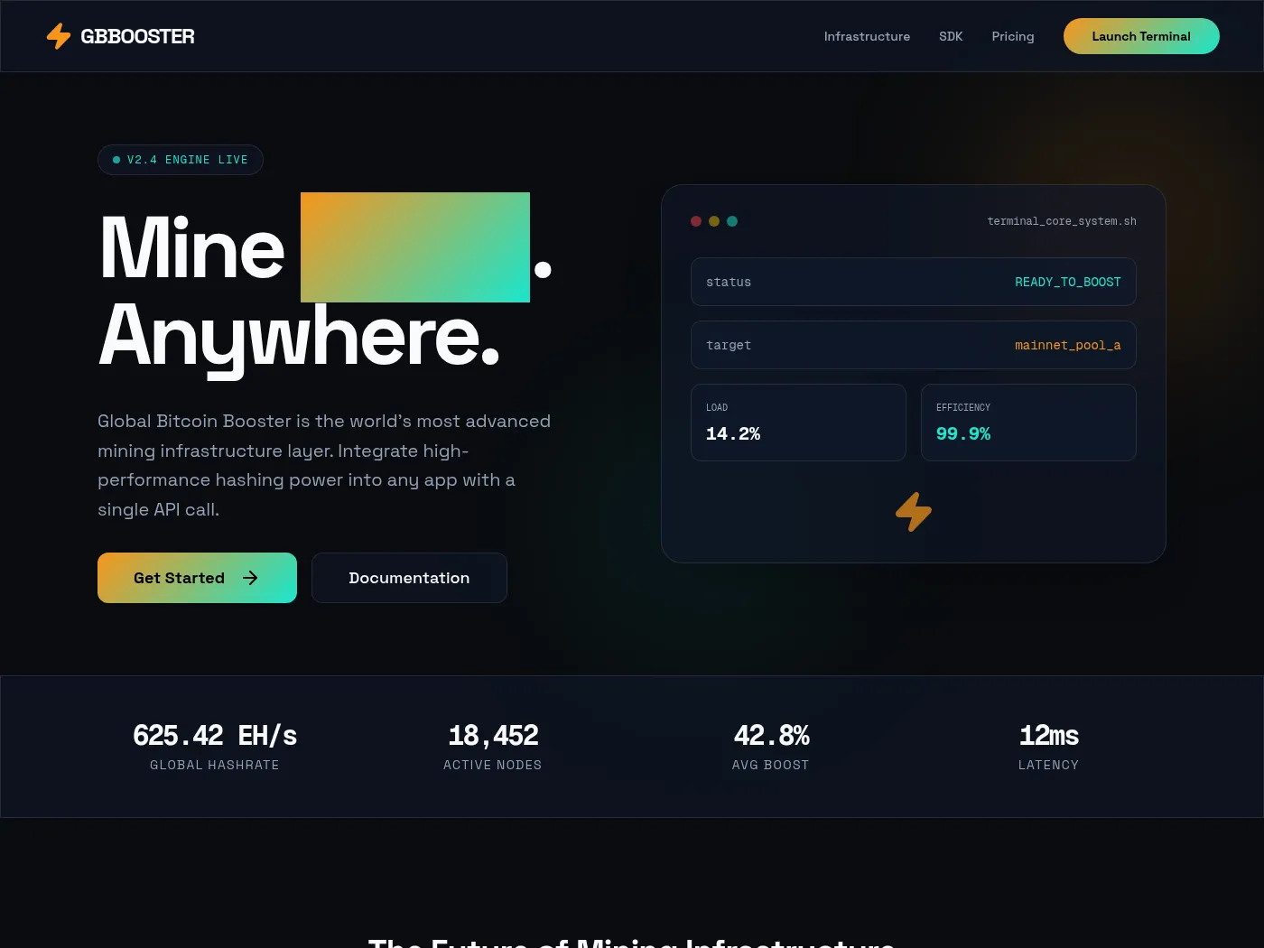 Global Bitcoin Booster