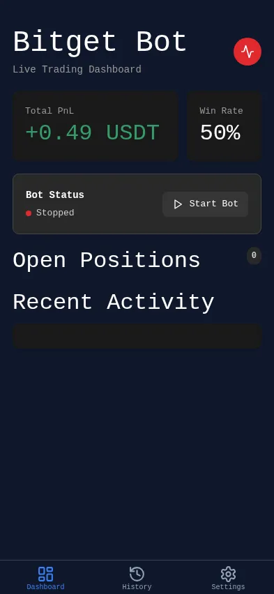 Bitget Live Trading Bot