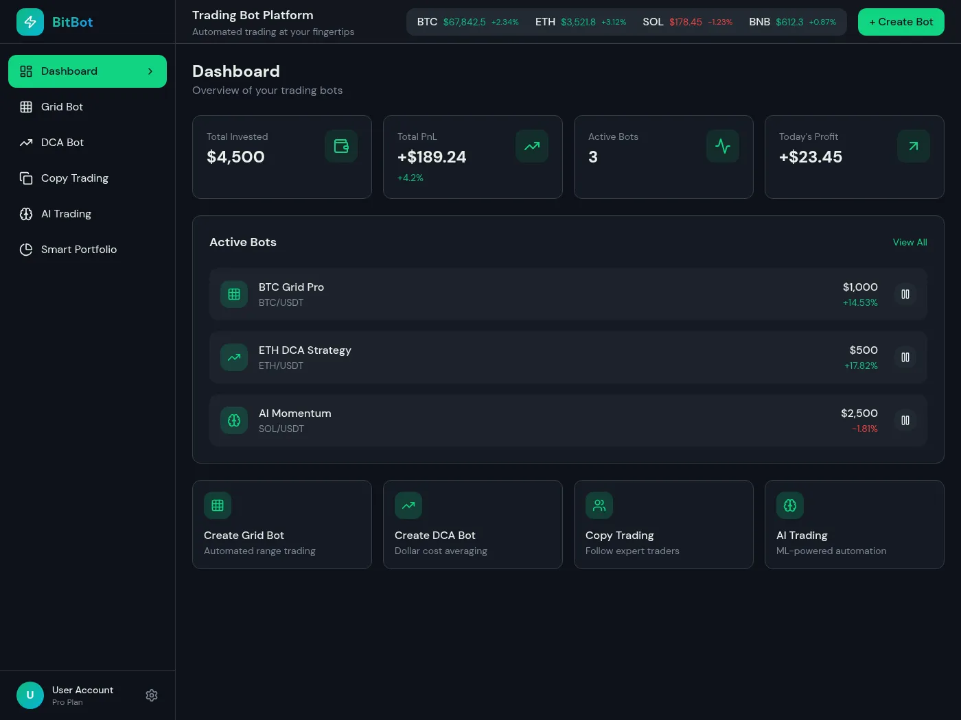 Bitlux Bot Cloner