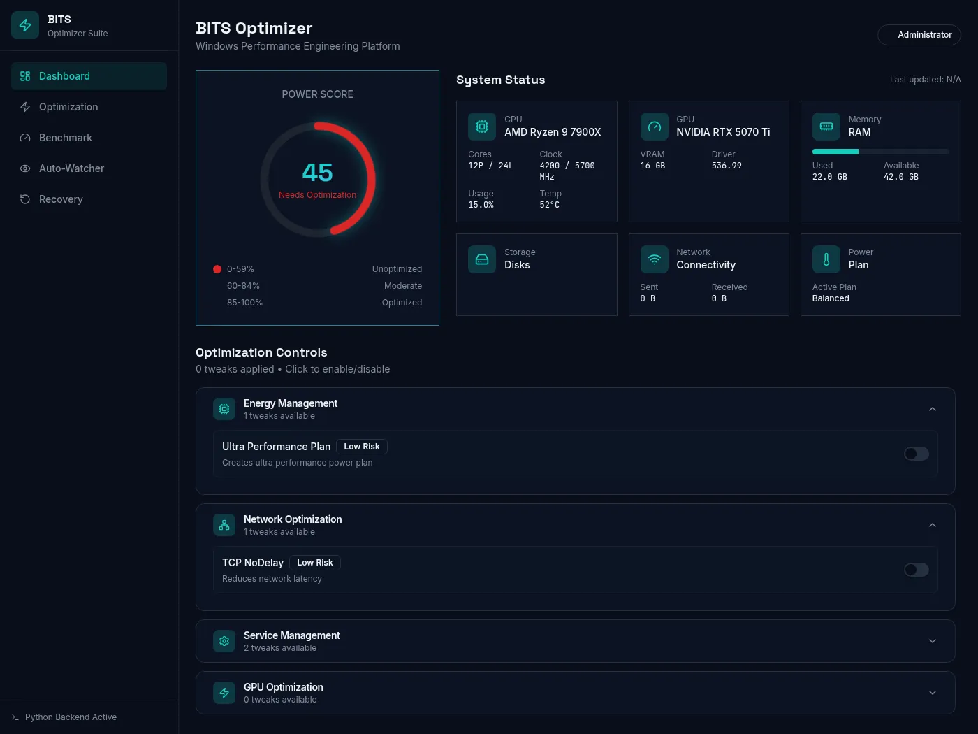 BITS Optimizer Suite