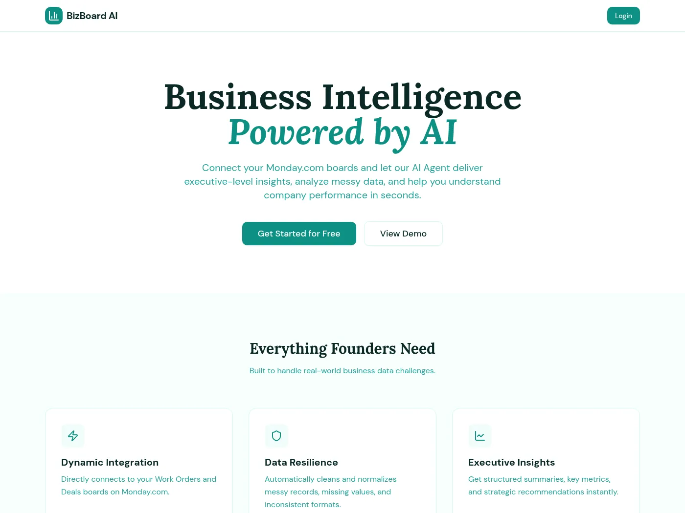 BizBoard AI Agent
