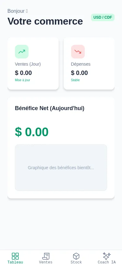 BizBoost AI Africa