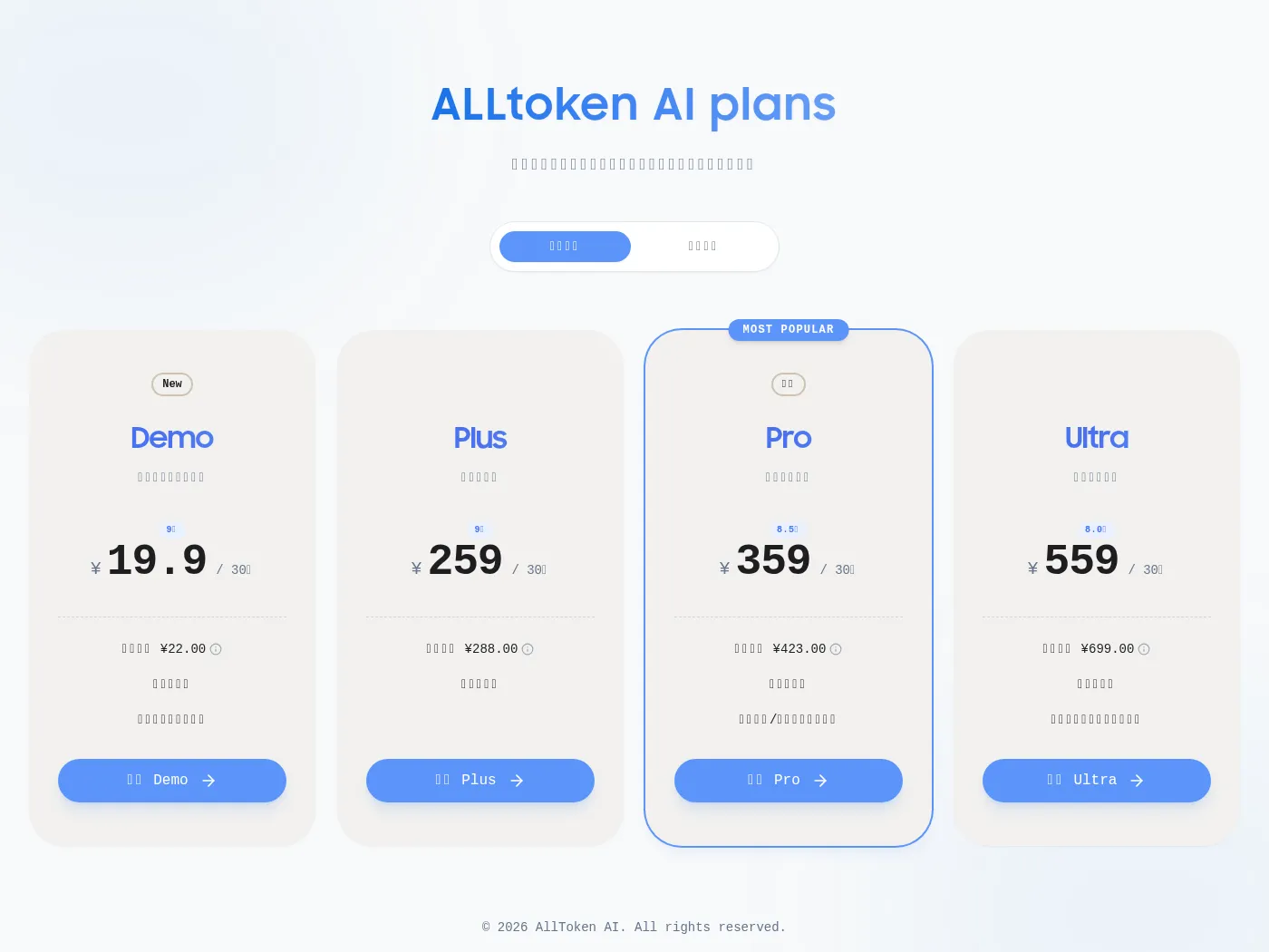ALLtoken AI plans