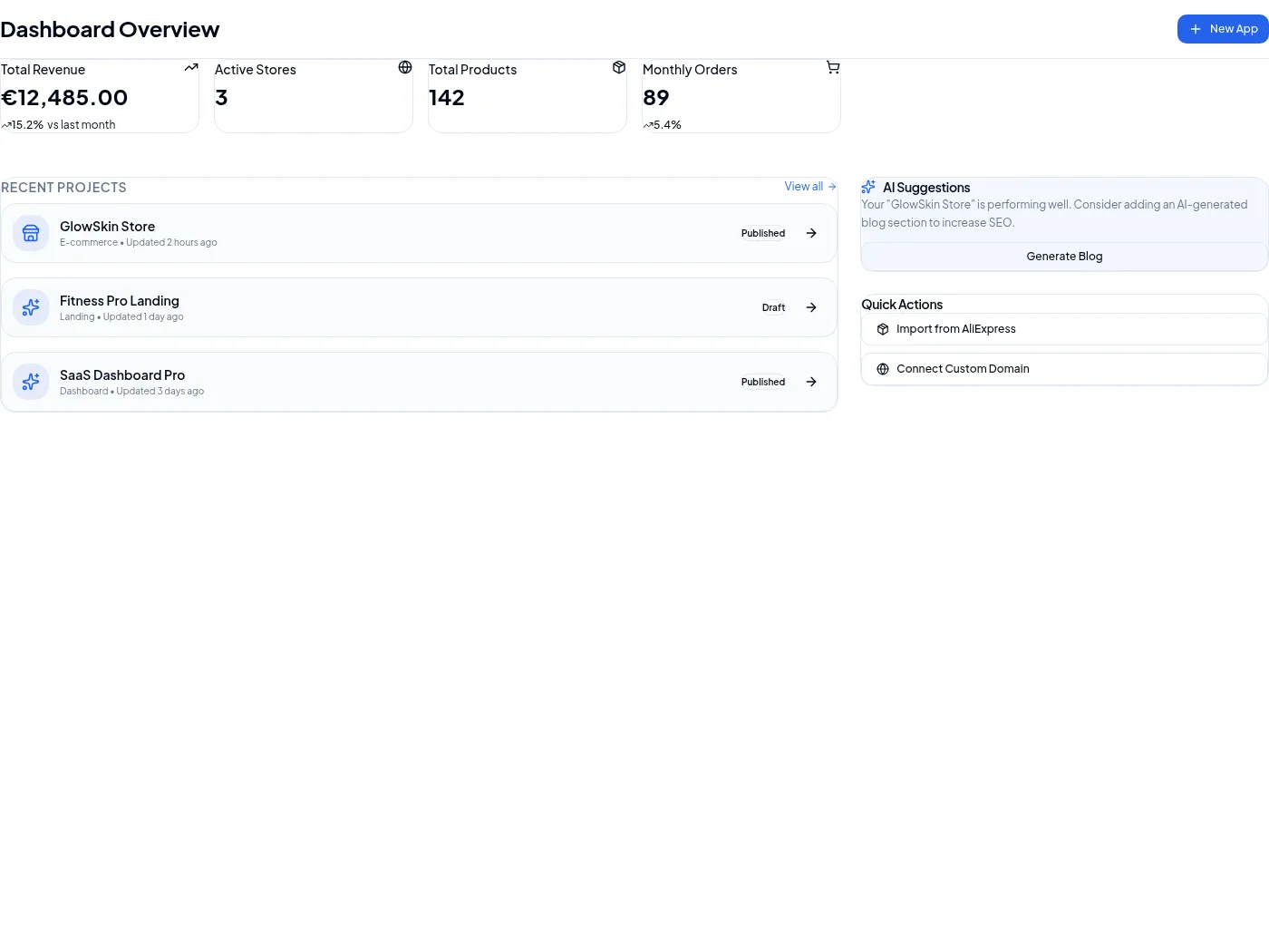 BizFactory Builder Suite