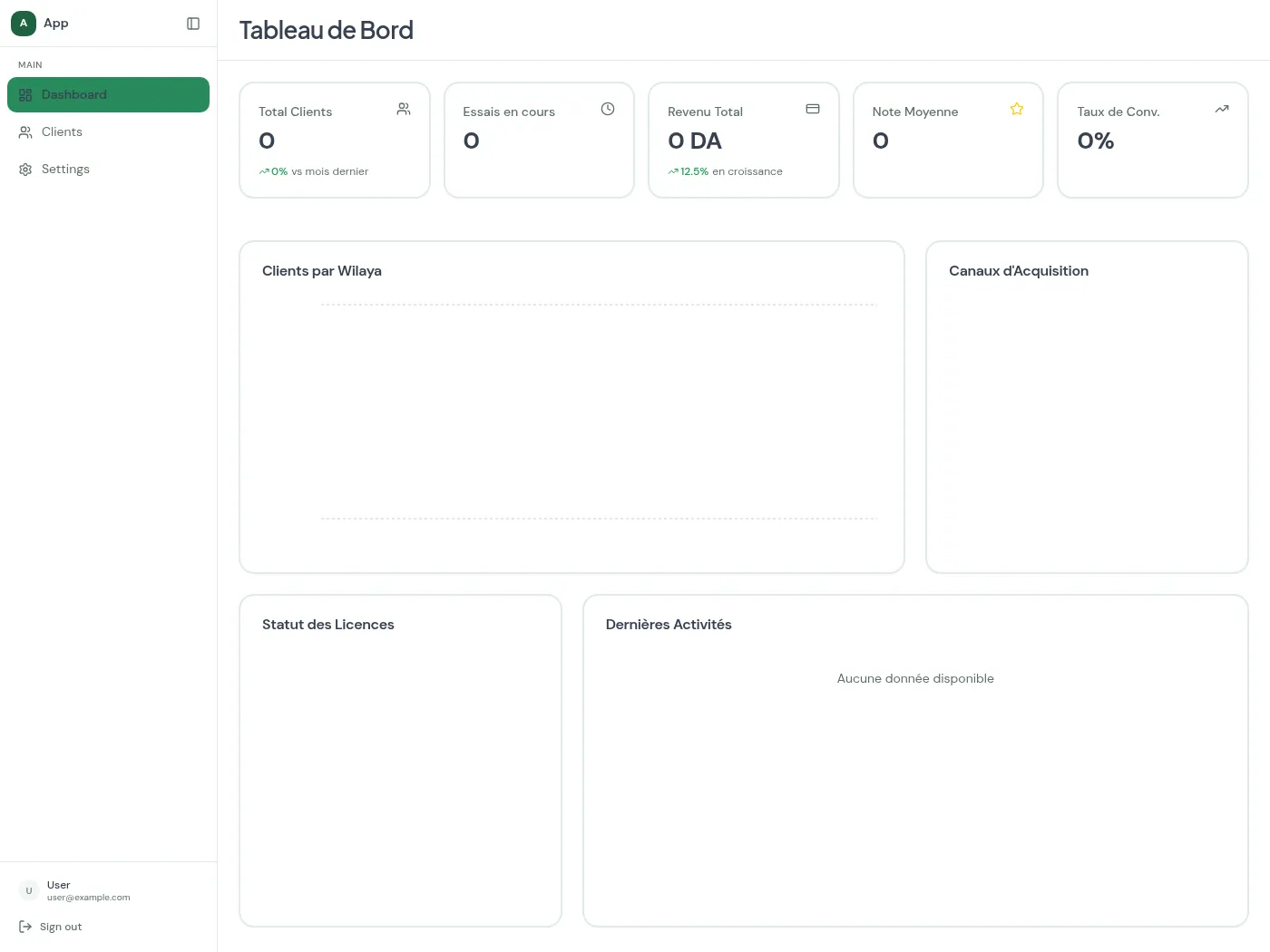 BizSheet Dashboard