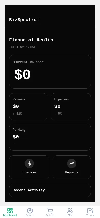 BizSpectrum Suite