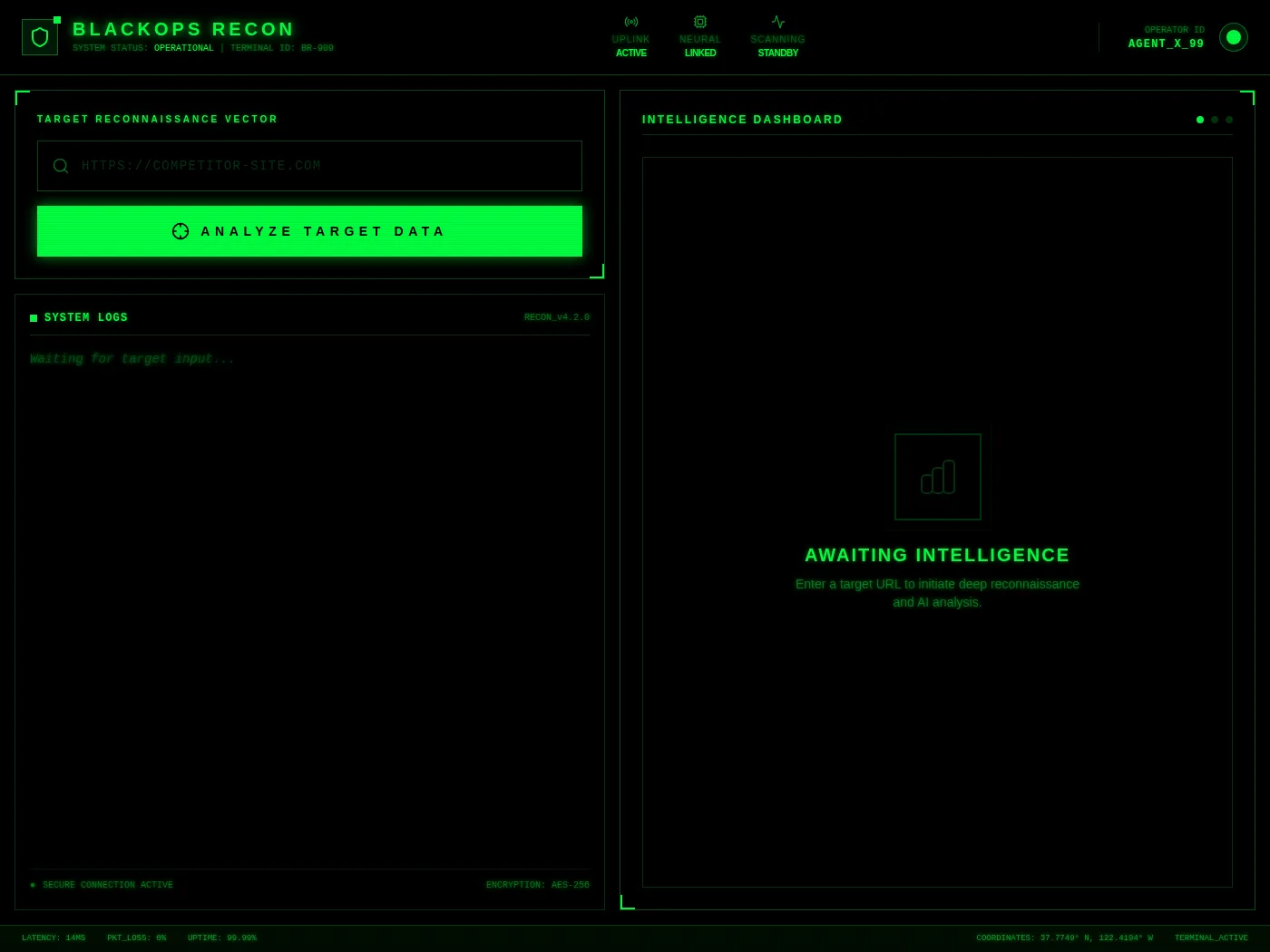 BlackOps Recon Console