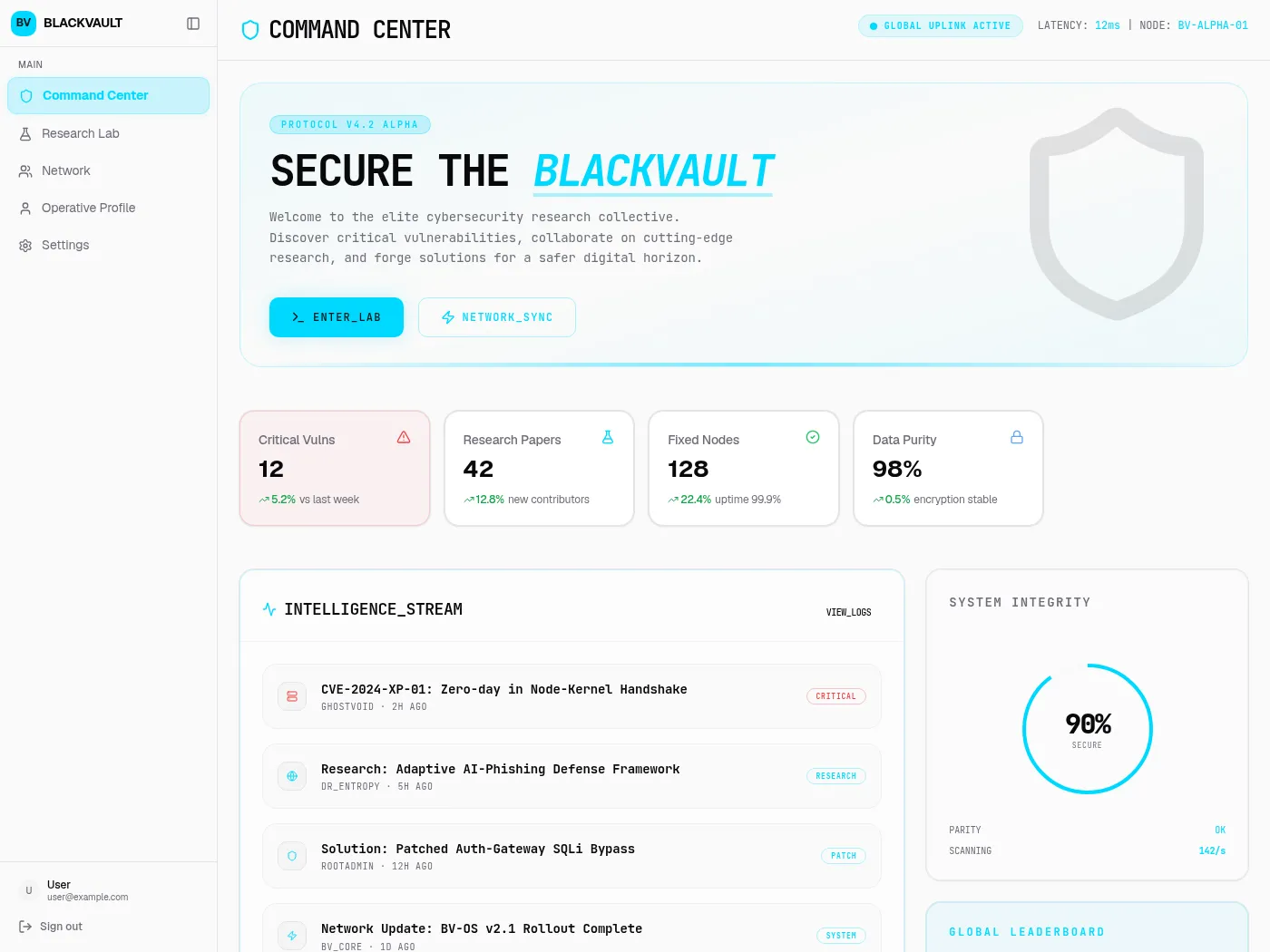 BlackVault Security Lab