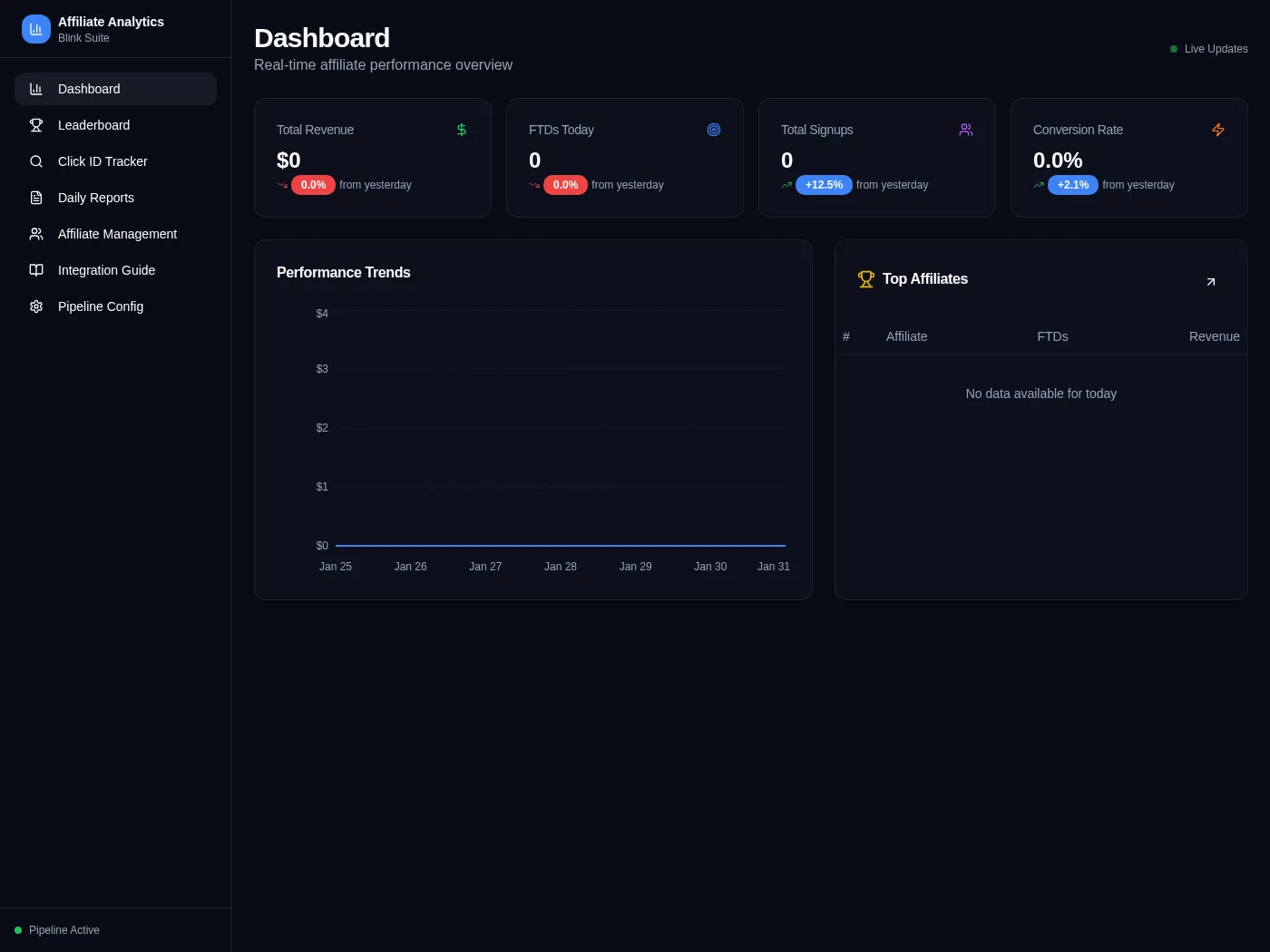 Blink Affiliate Analytics & Reporting Suite