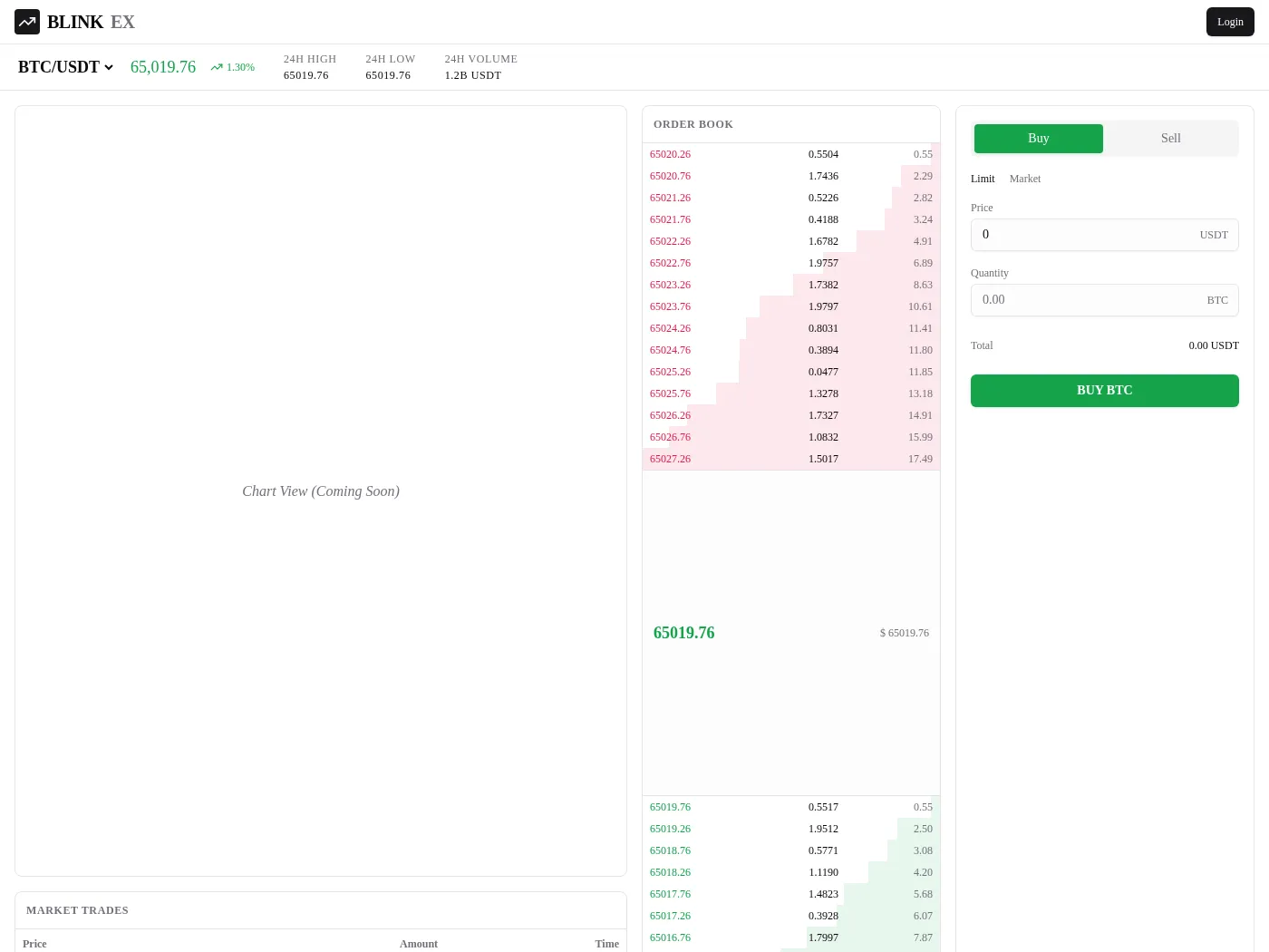 Blink Crypto Trading Platform