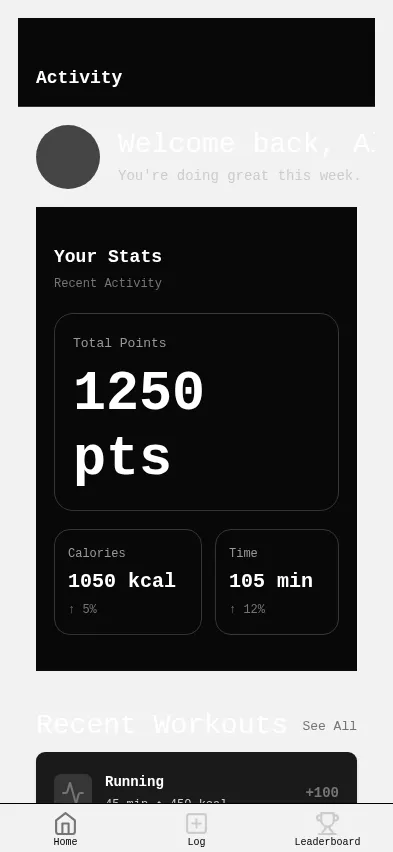 Blink Fitness Tracker