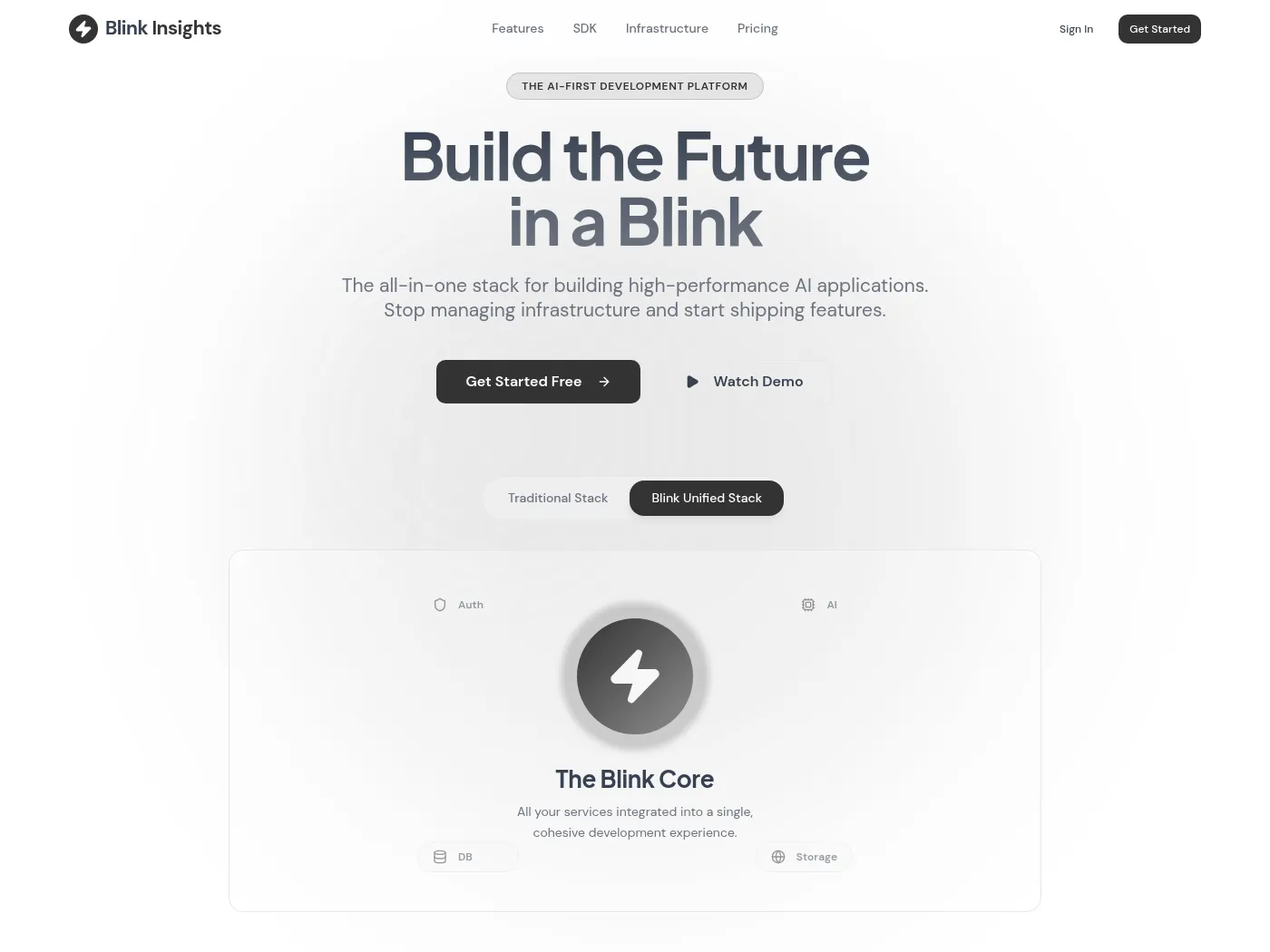 Blink Insights