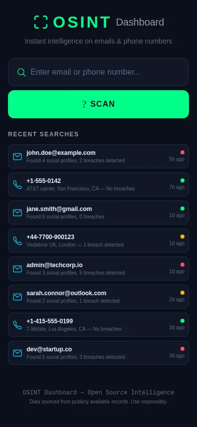 Blink OSINT Dashboard