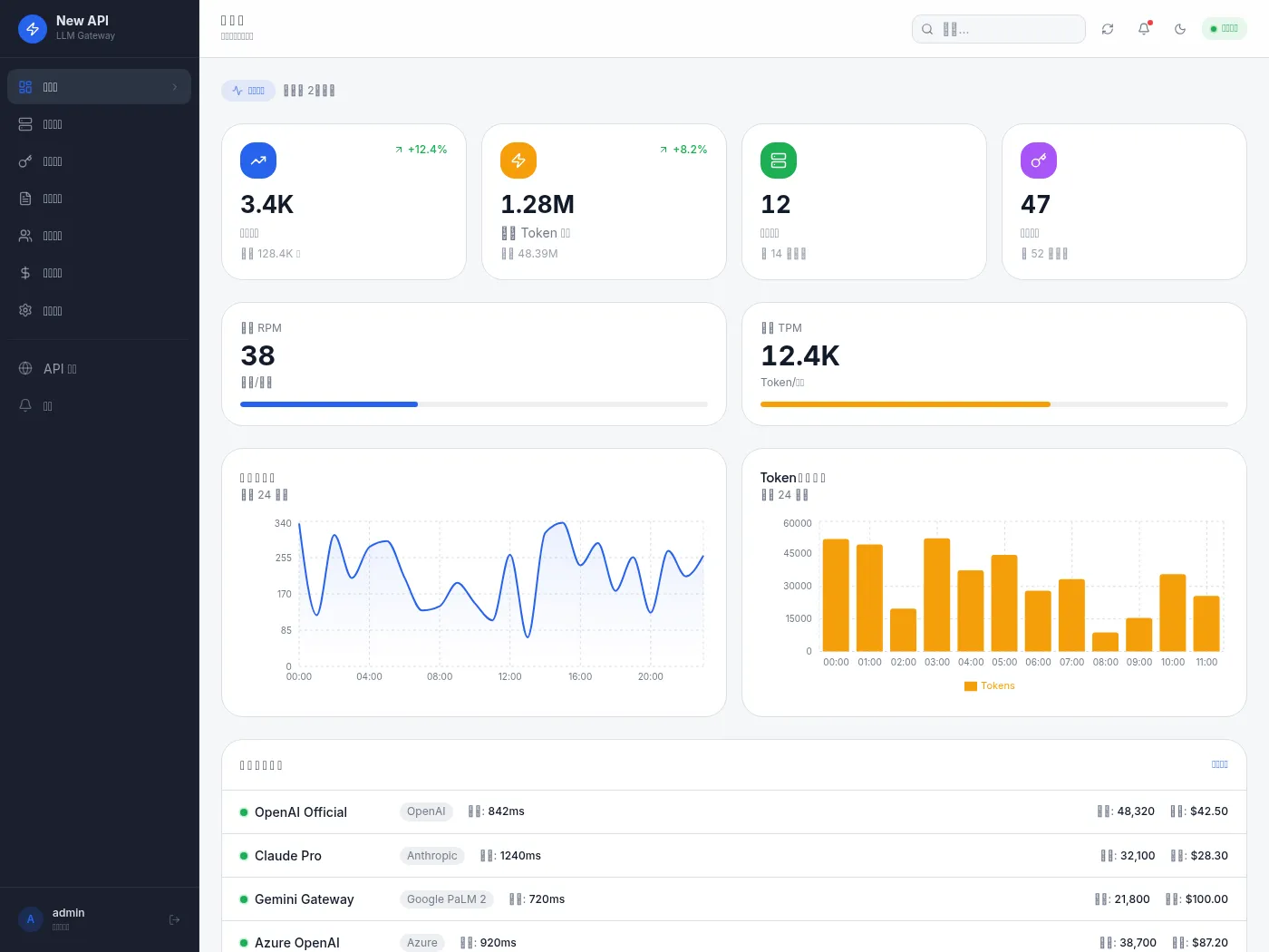Blink Productivity Suite