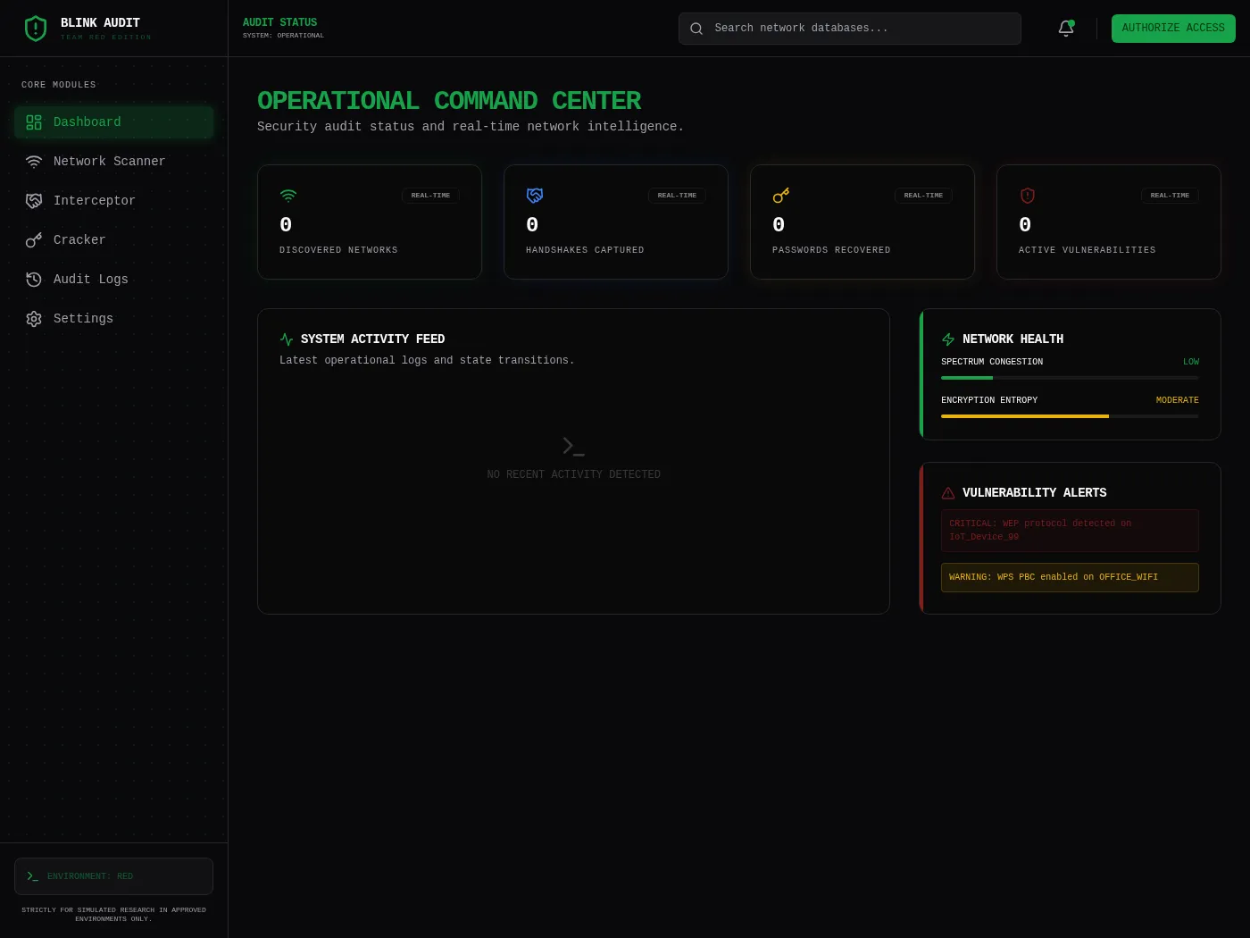 Blink WiFi Audit Suite