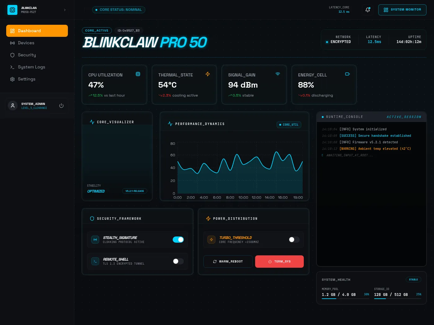 BlinkClaw Pro 50 Dashboard