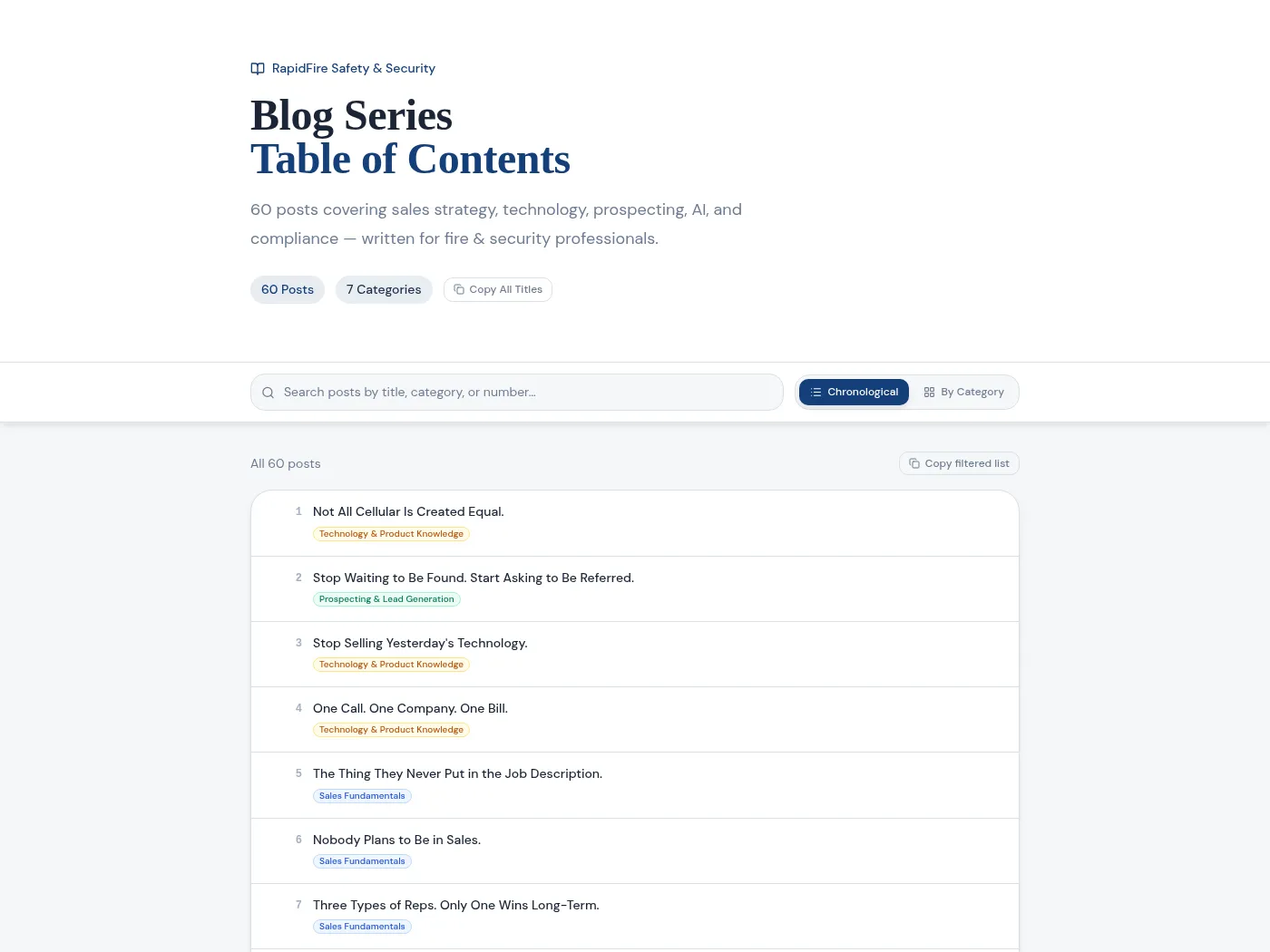 Blog TOC Generator