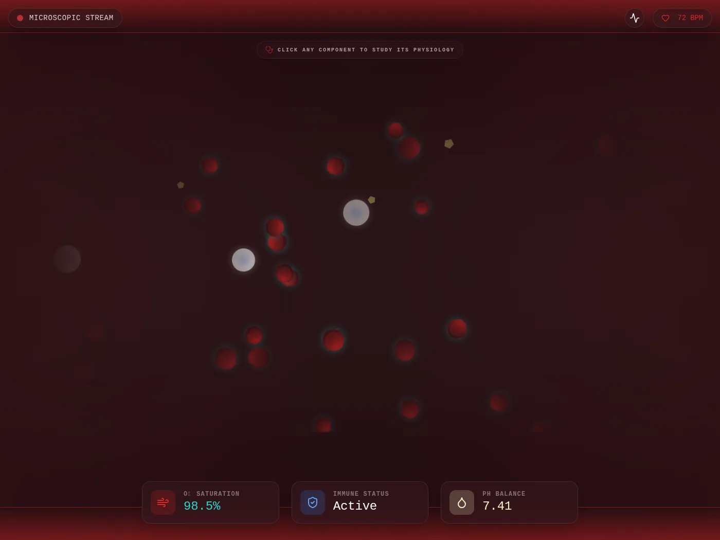 Blood Composition Explorer