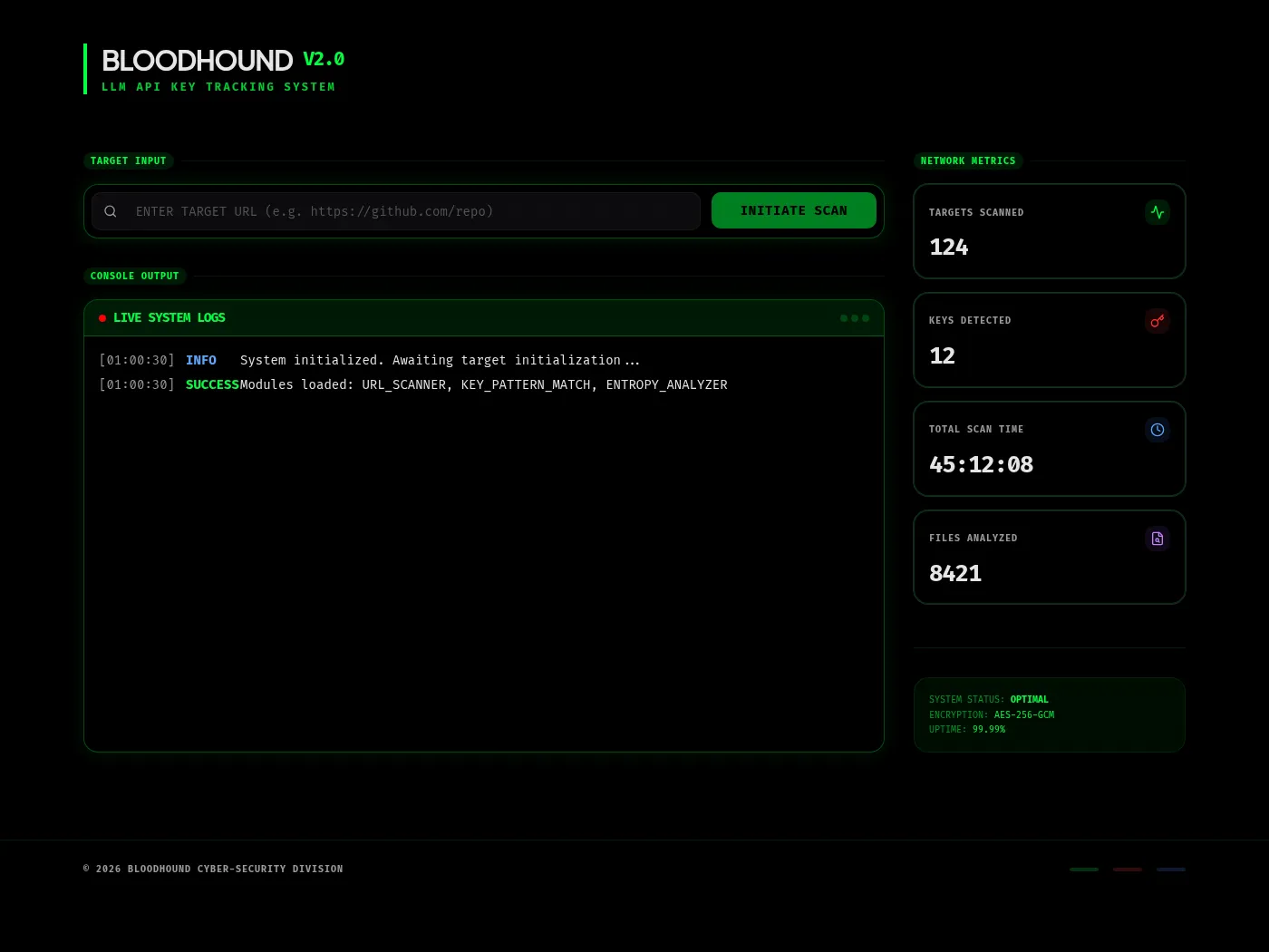 Bloodhound LLM Key Tracker