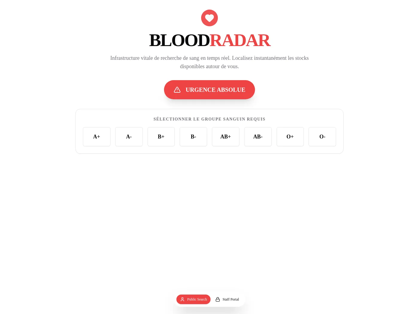 BloodRadar