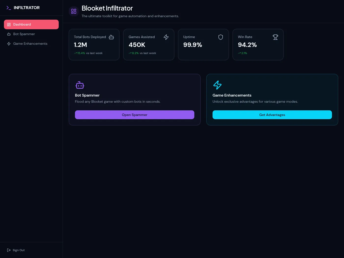 Blooket Bot Injector