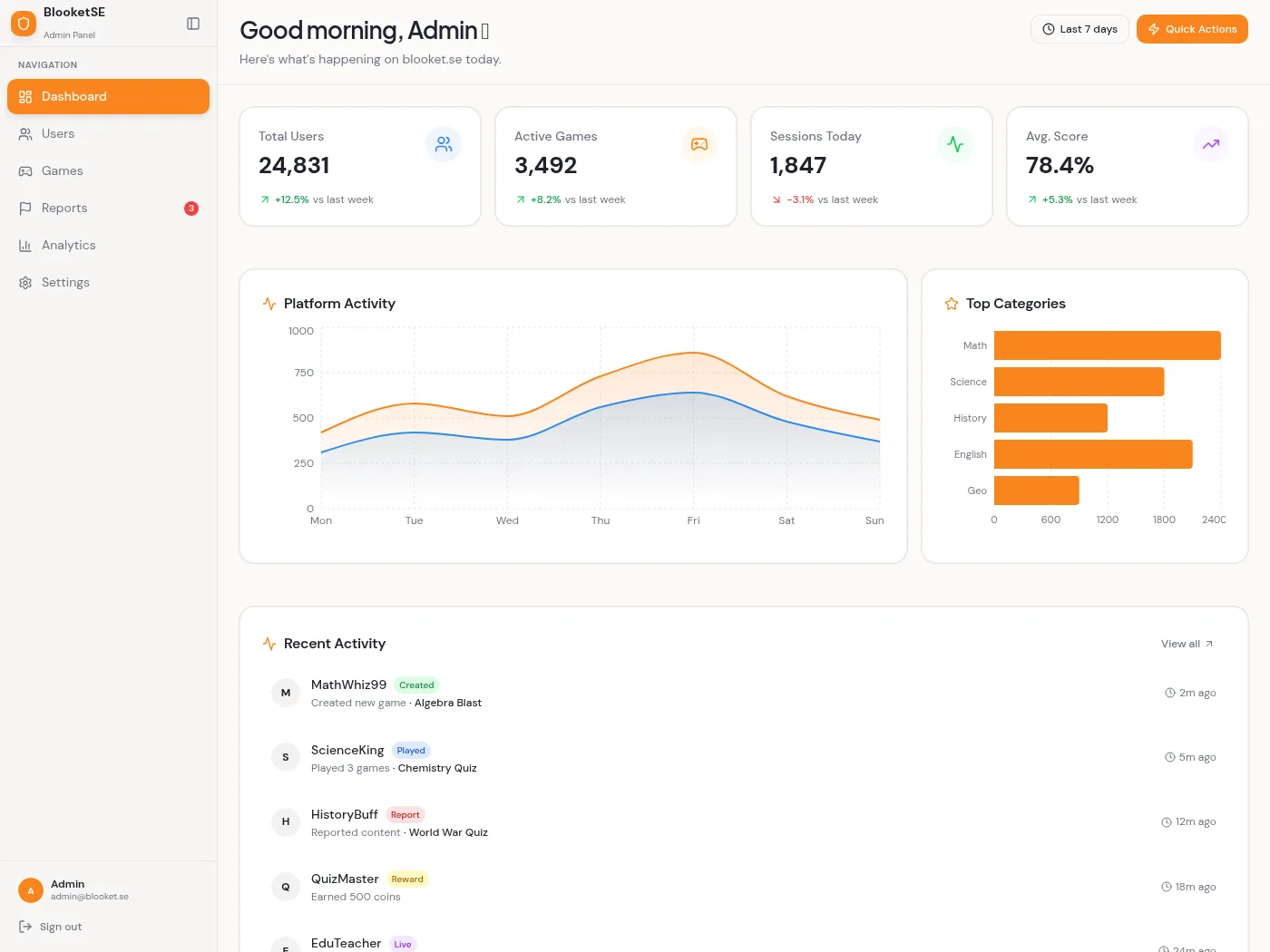 BlooketSE Admin Panel