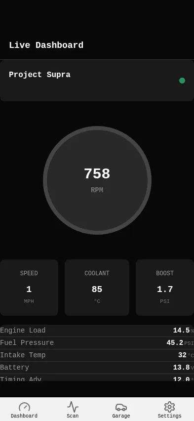 BlueDrive OBD Companion