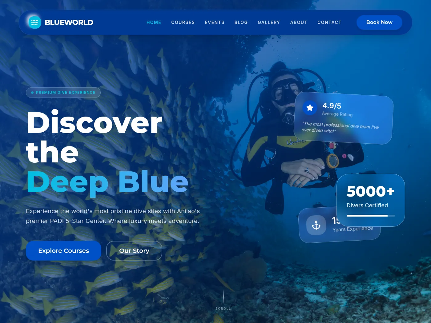 Blueworld CMS