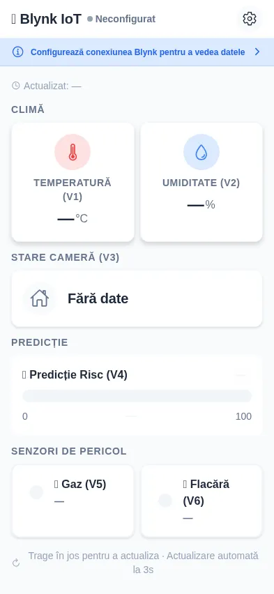 Blynk IoT Sensor App
